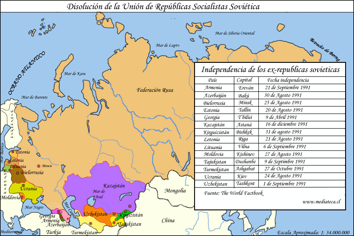 LA URSS DURANTE Y DESPUÉS DE LA GUERRA FRÍA :: Fín de la Guerra Fría